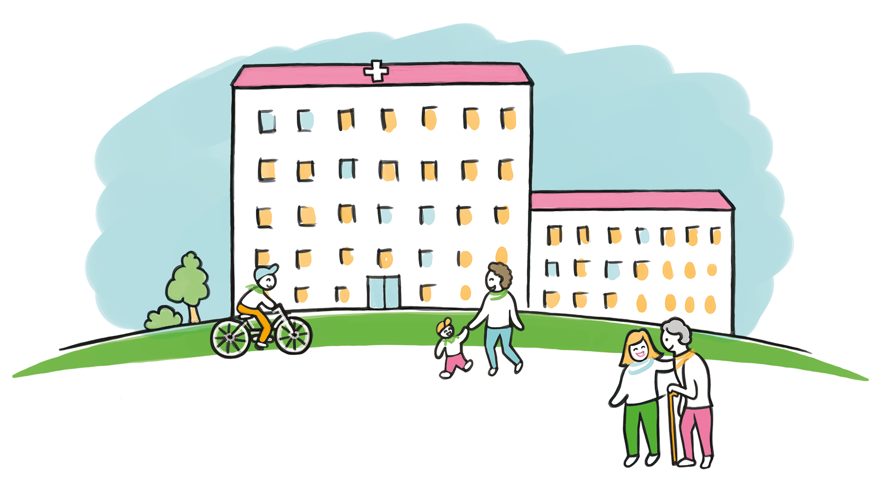 Efficient tools for managing healthcare production | Axel Health