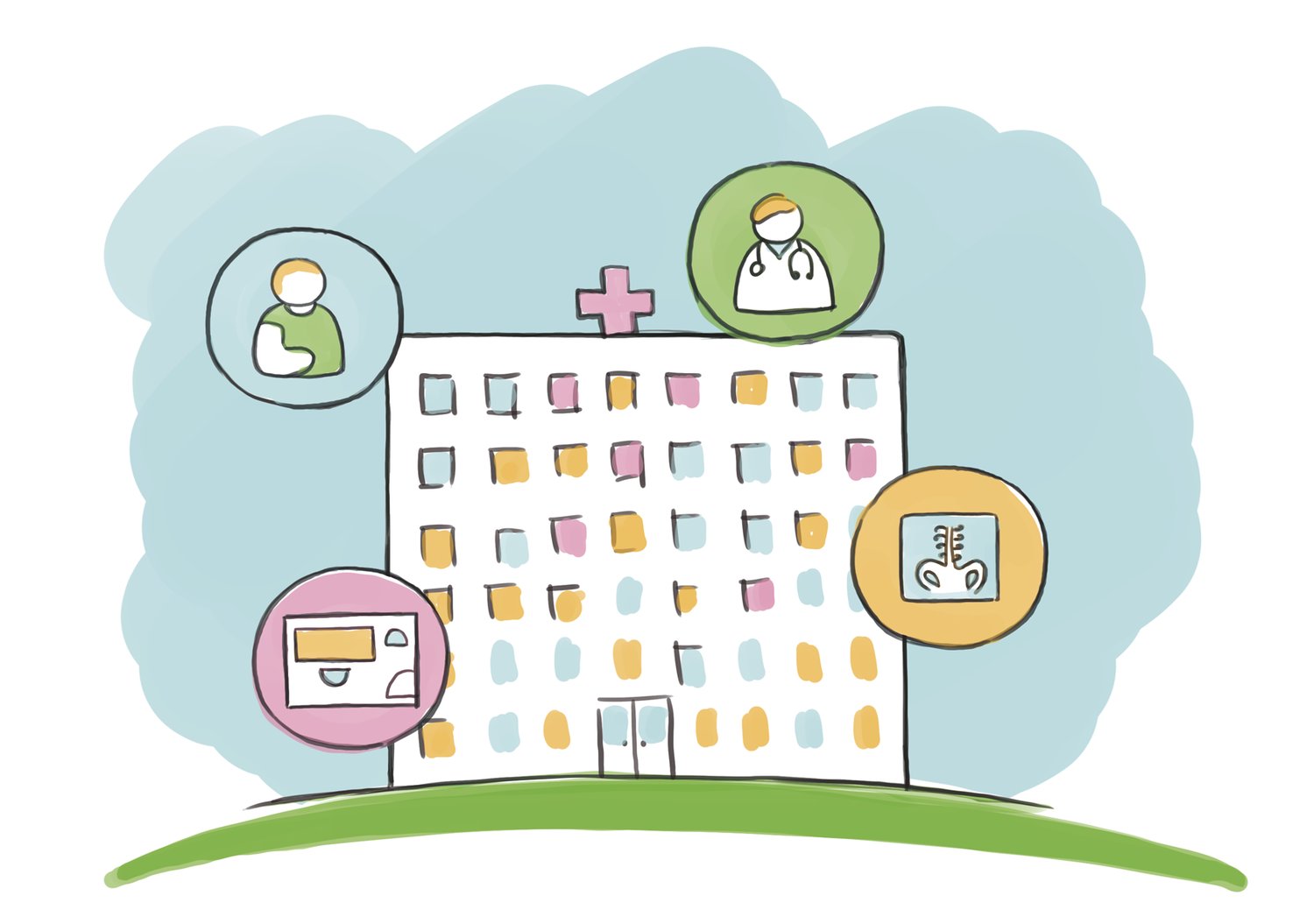 Efficient tools for managing healthcare production | Axel Health