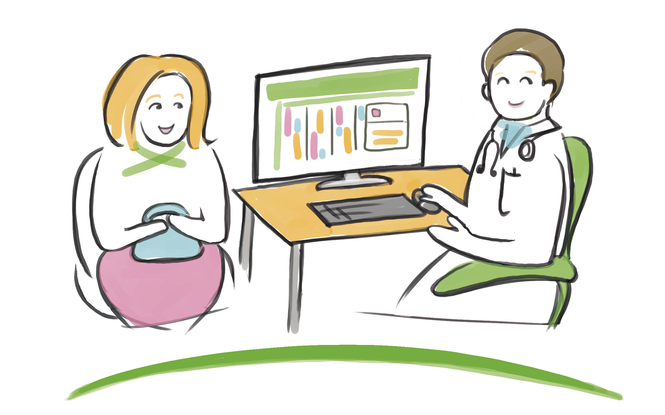 Powerful patient flow management solutions | Axel Health